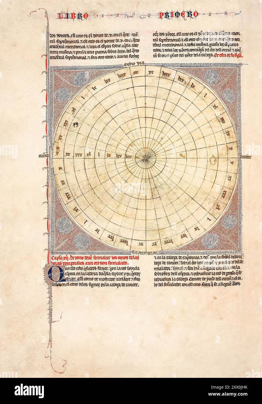 Medieval manuscript of Astronomy (Libros del saber de astronomia, 1276 ...
