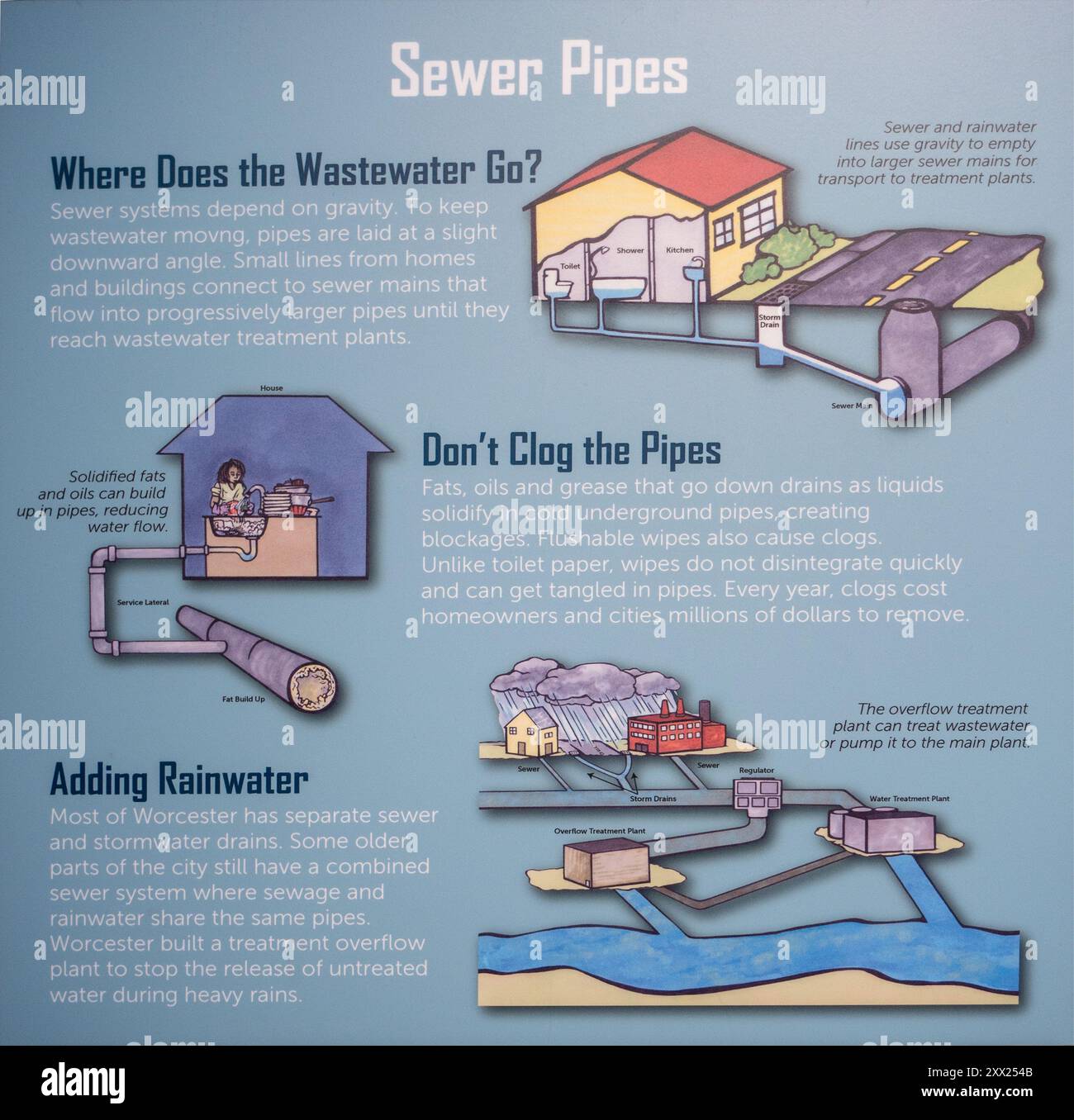 Eco Tarium science and nature museum in Worcester MA Stock Photo - Alamy