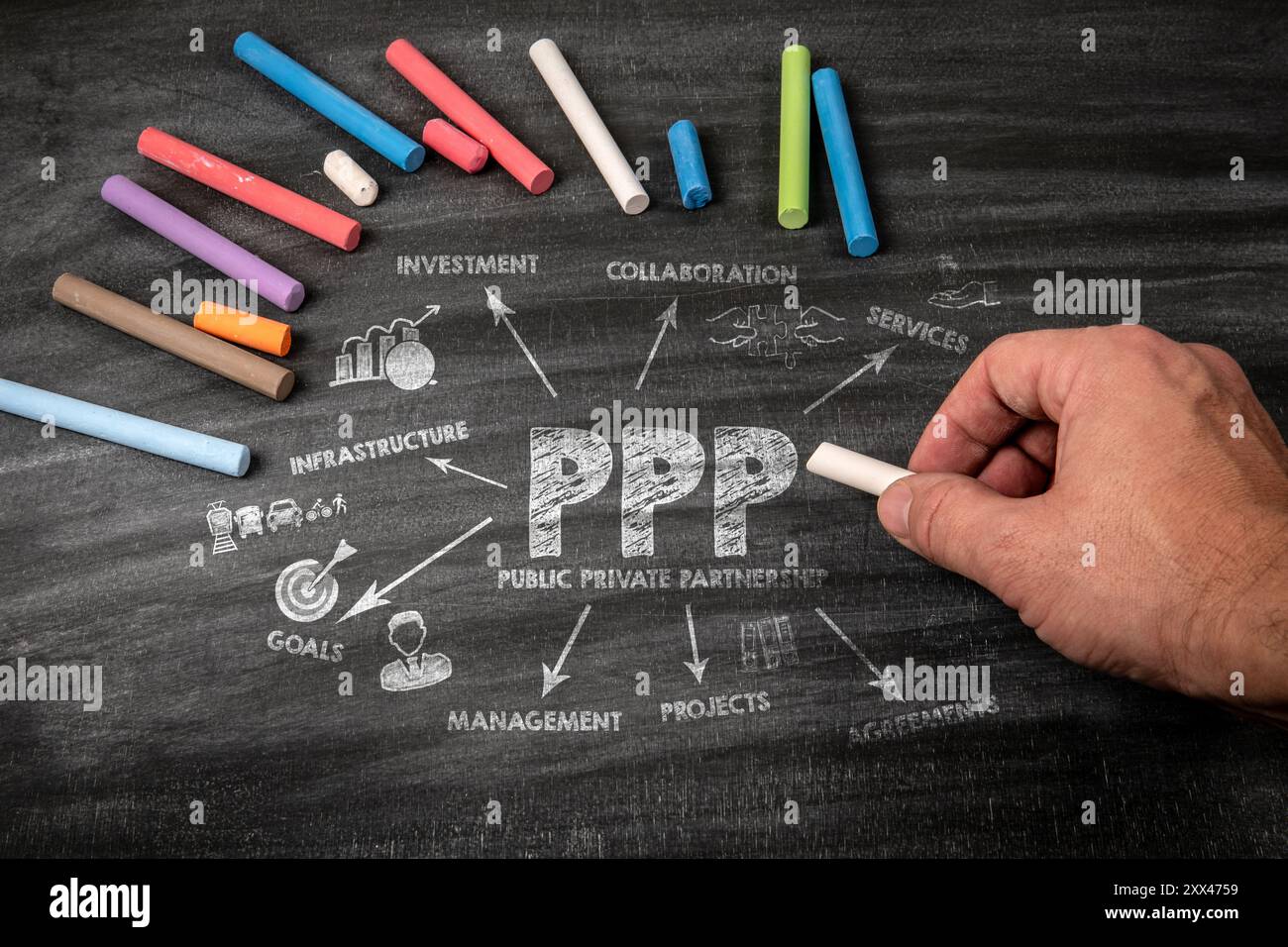 Public private partnership. Black scratched textured chalkboard ...