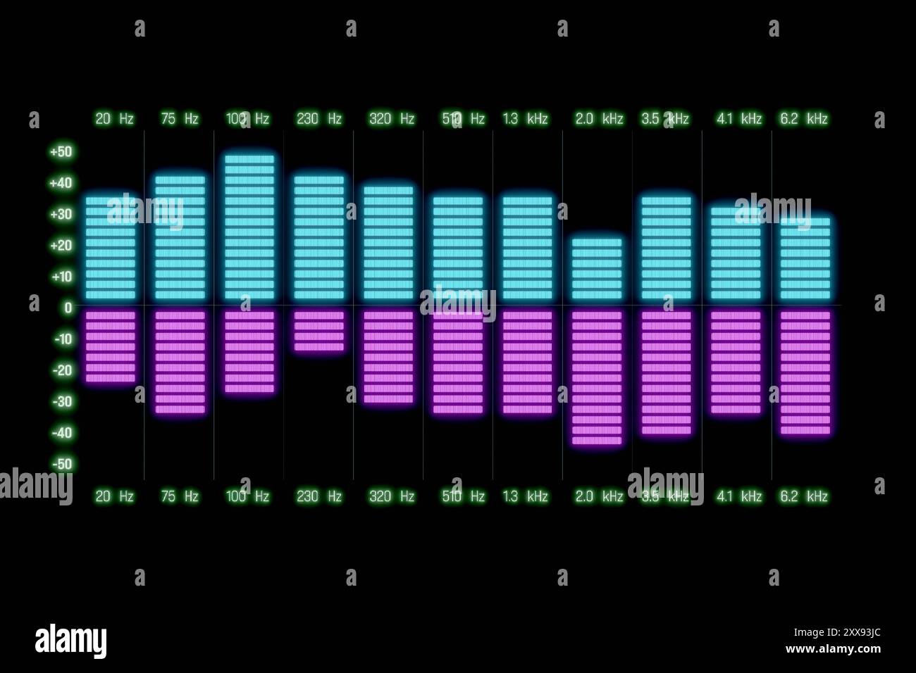 Close-up digital screen with sound mixer, equalizer and sound system. Close-up digital screen ...