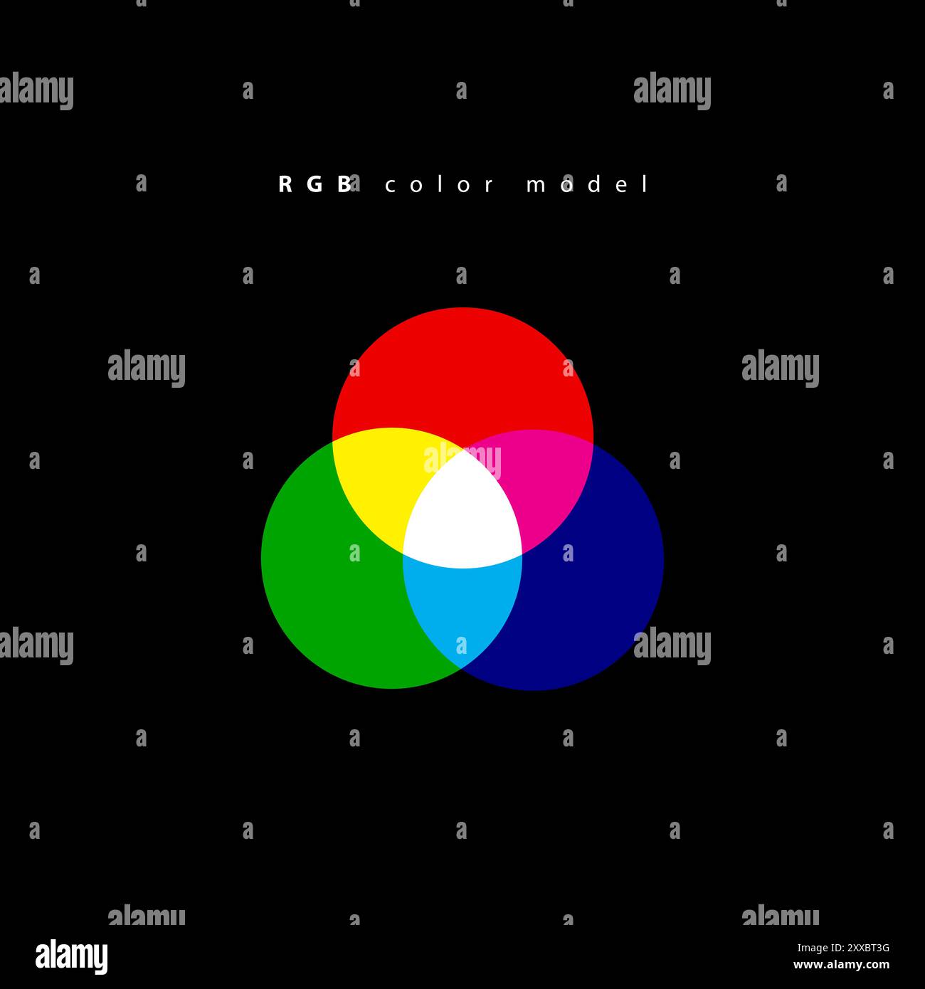 Visible light, RGB color diagram mix. Color theory, Color scheme Stock ...