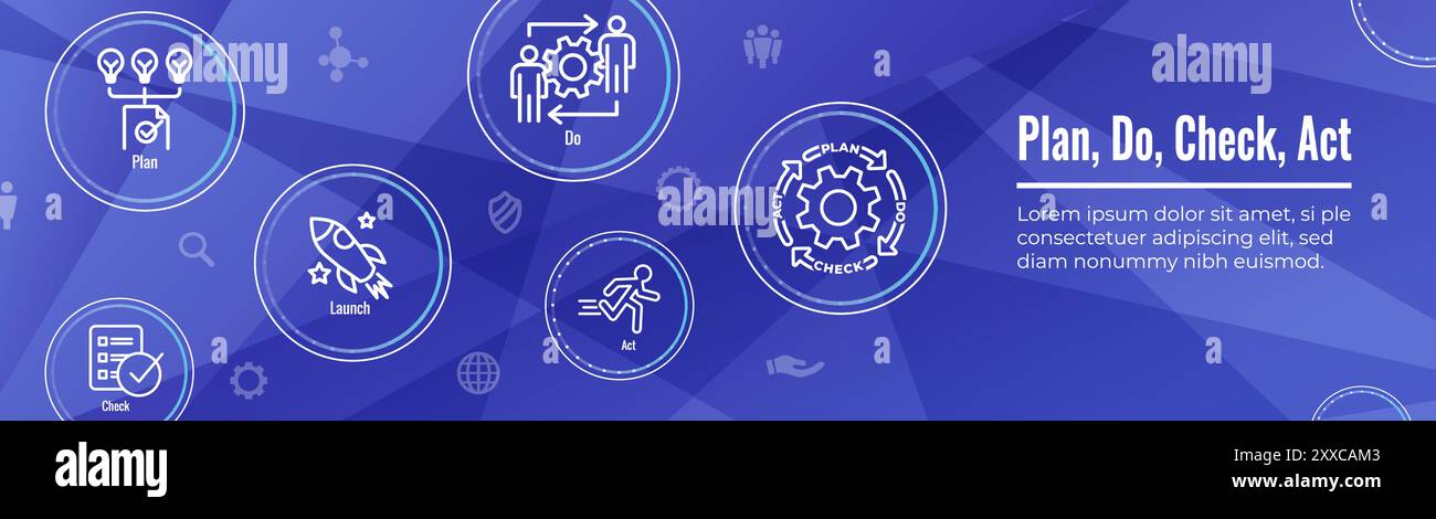 Plan Do Check Act Business Strategy Procedure for Continuous ...