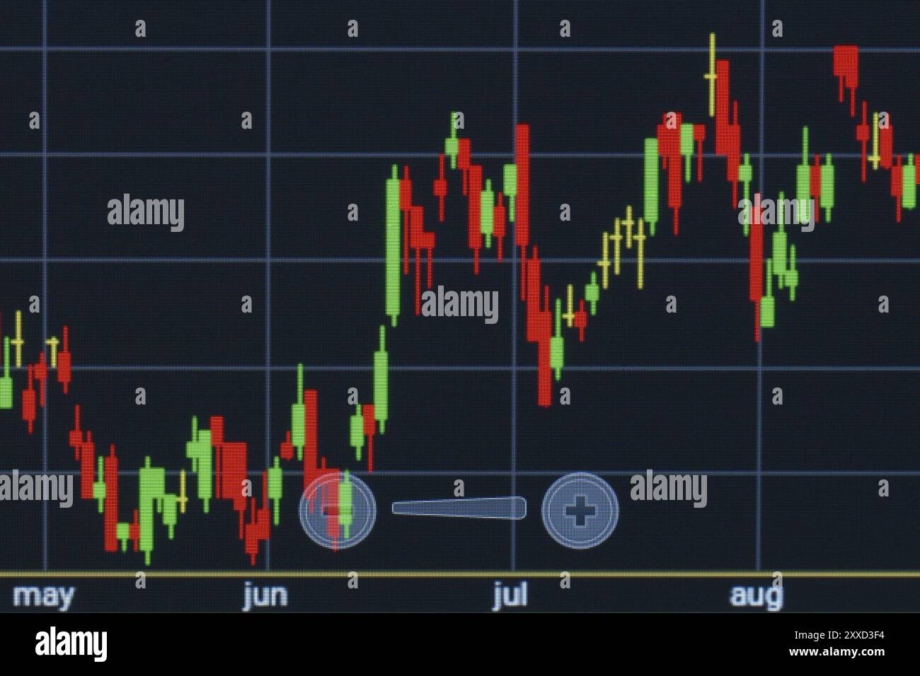 Graph for trading on stock market. Closeup photo Stock Photo - Alamy