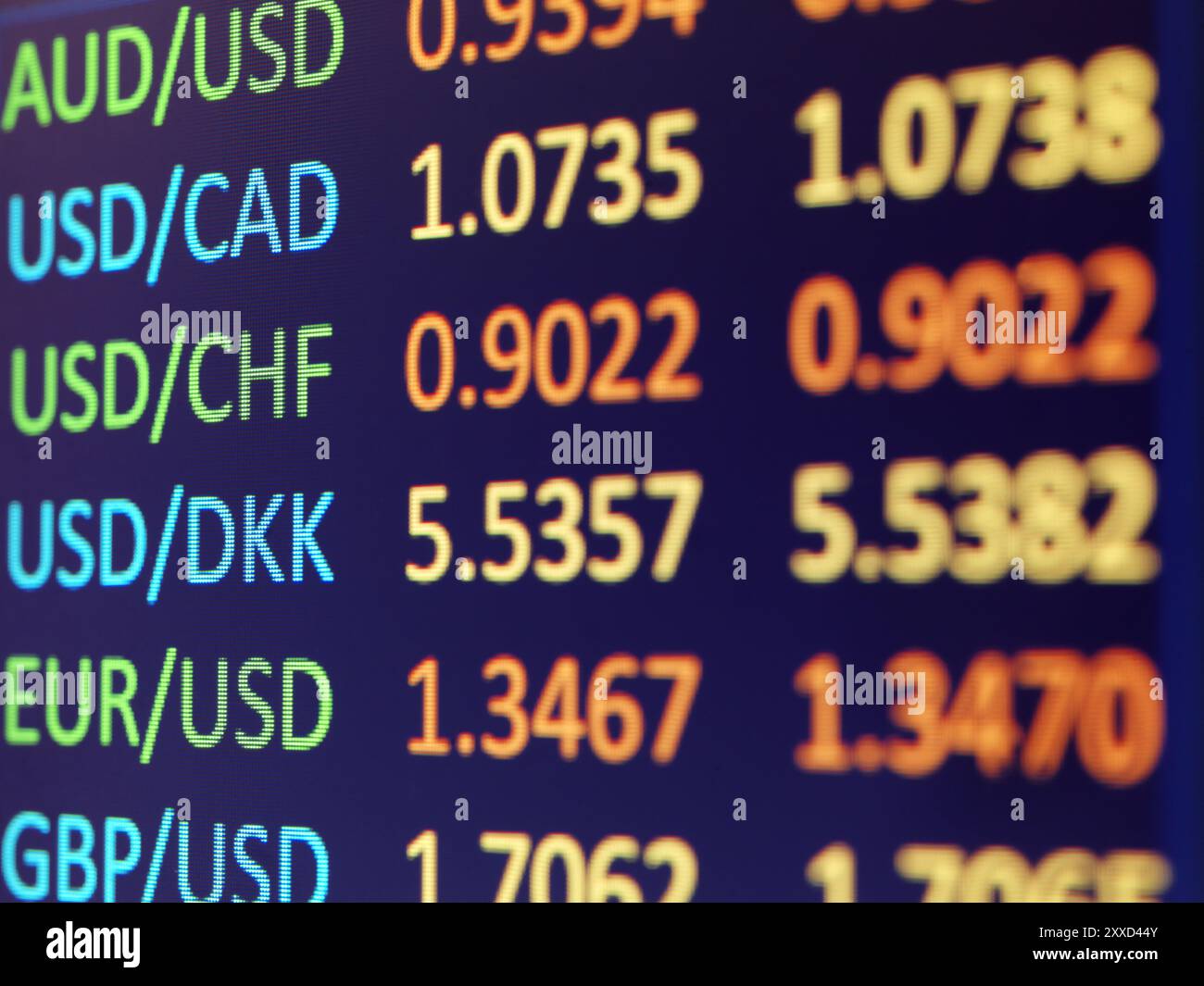 Exchange display hi-res stock photography and images - Alamy