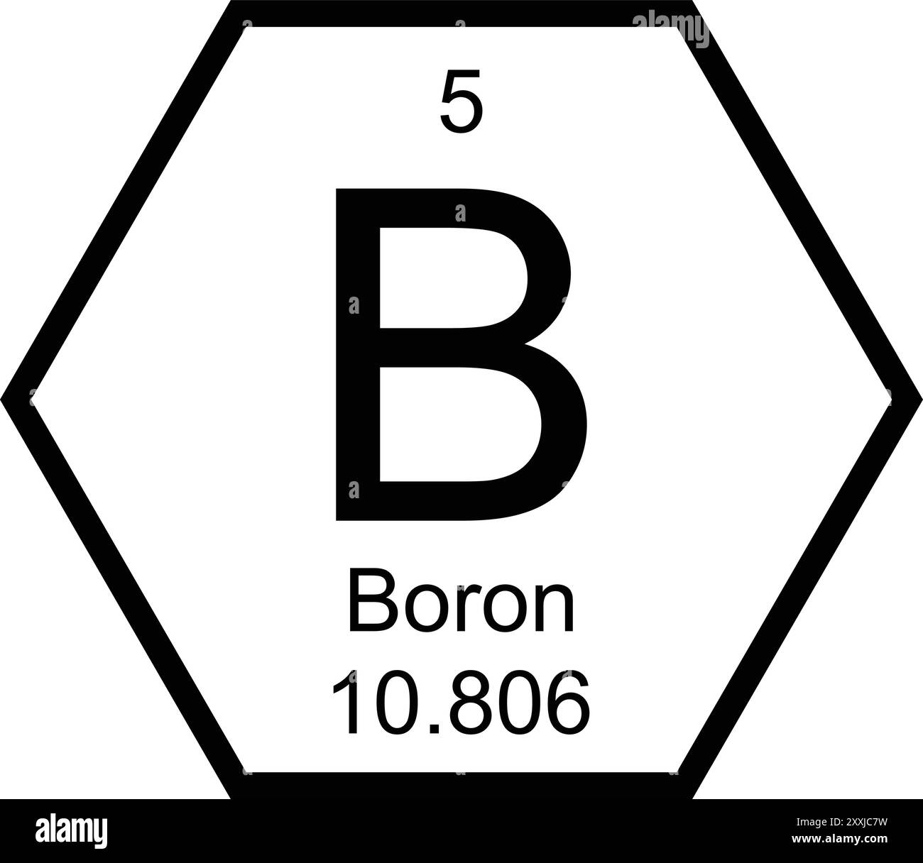 chemical periodic icon boron illustration design Stock Vector Image ...