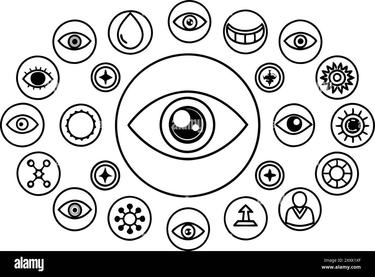 eyeball icon set. editable stroke outline icons set. vector ...