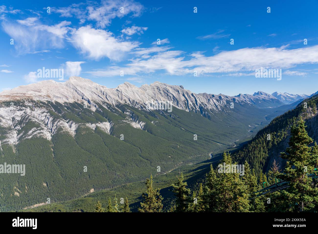 Mount Rundle mountain range in summer sunny day. Banff National Park, Alberta, Canada Stock ...