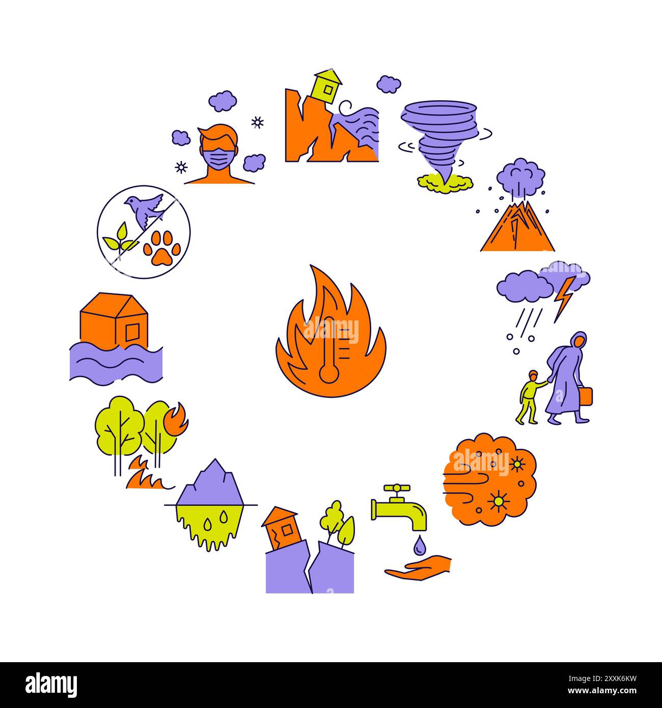 Global warming effects round poster. Climate change consequences ...