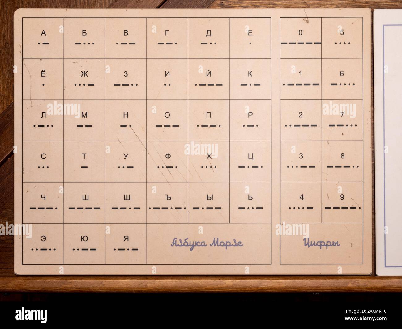 Morse code table hi-res stock photography and images - Alamy