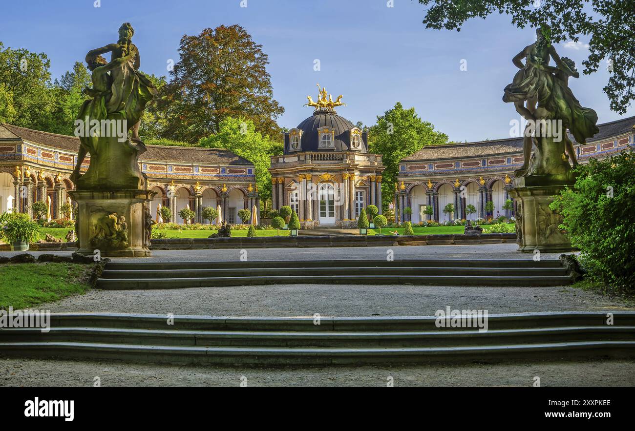 New Palace with Temple of the Sun in the Hermitage Palace Park ...