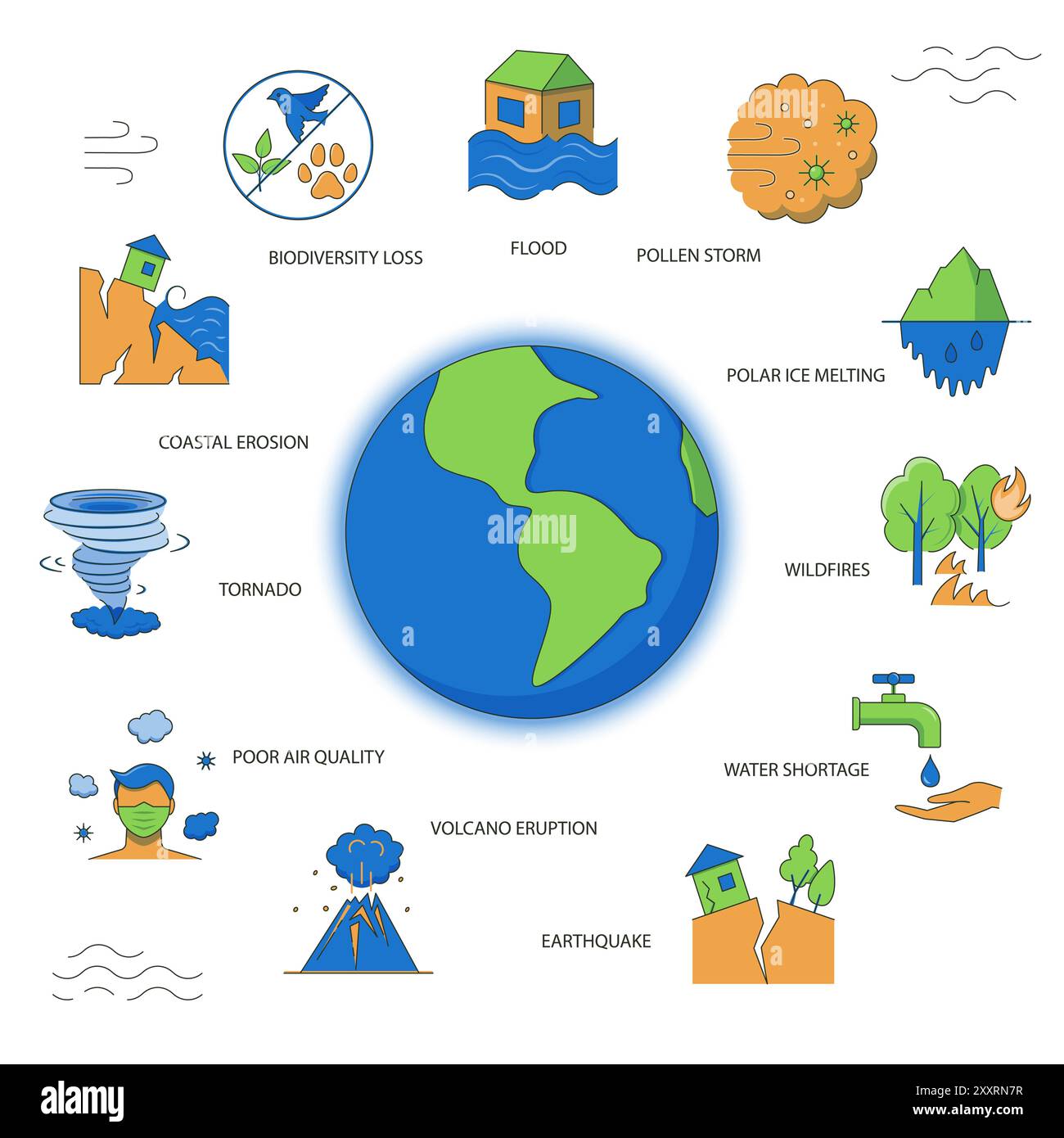 Extreme weather events round poster. Effects of global temperature ...