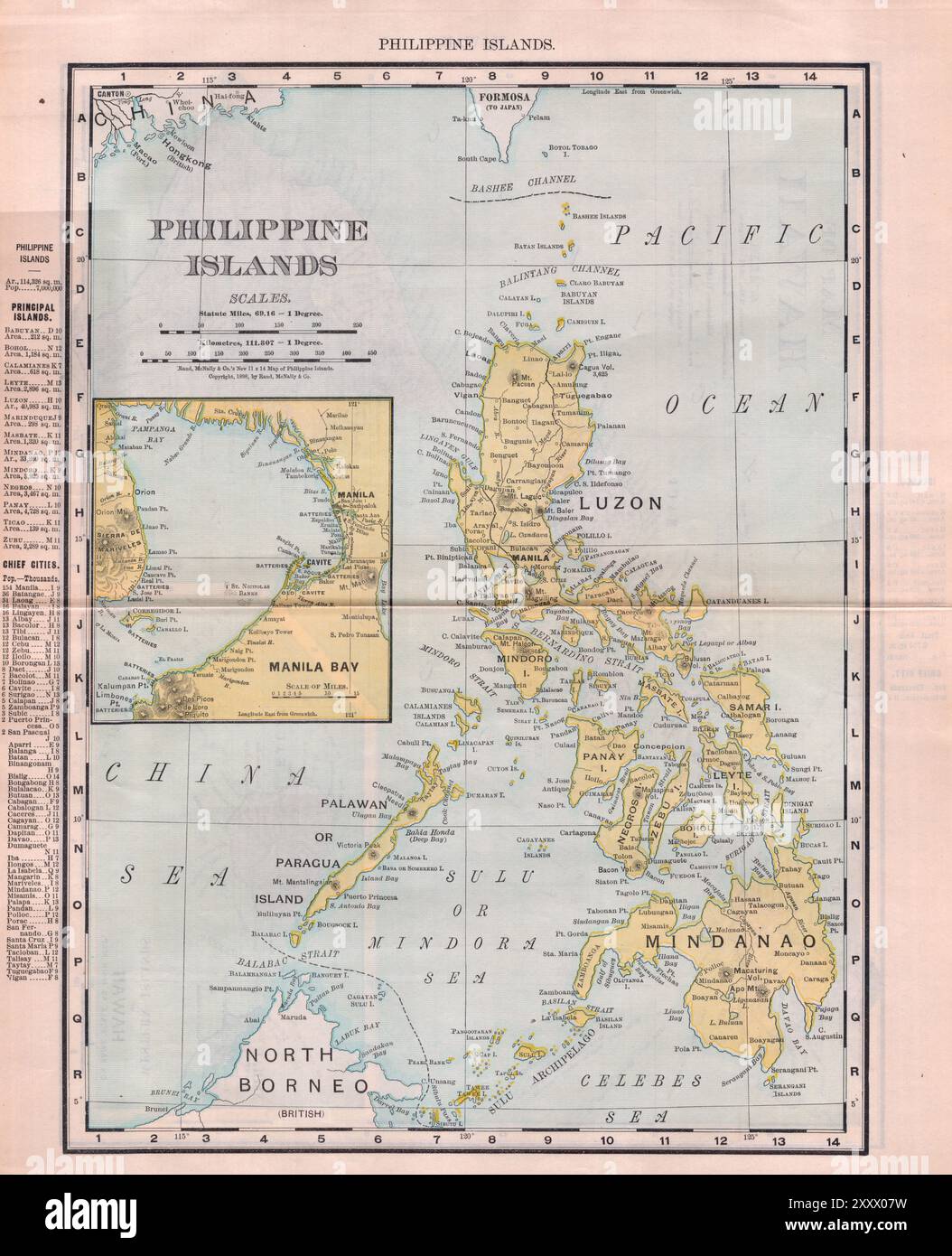 Geographic Map of the Philippines Islands. Vintage Historical Map ...
