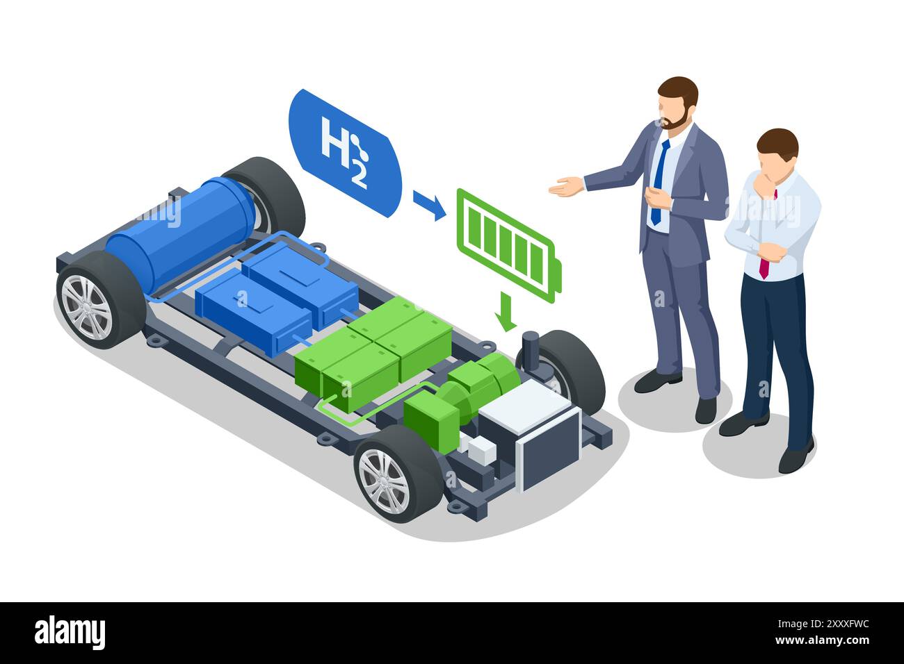 Isometric Hydrogen car schematic showing renewable H2 power source. Labeled diagram highlighting ...