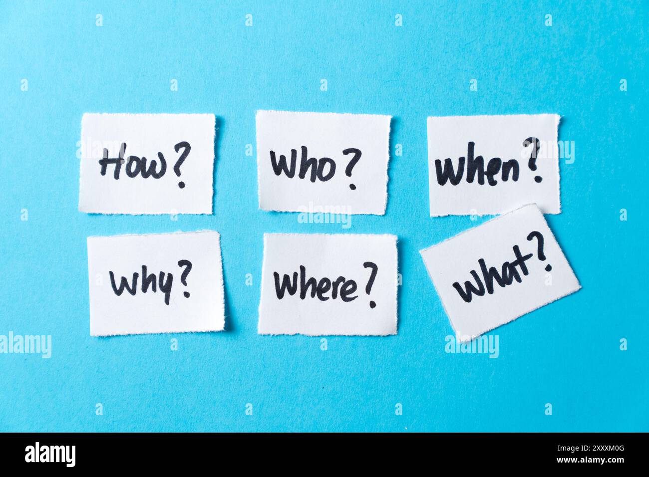 The essential questions and answers section Stock Photo - Alamy