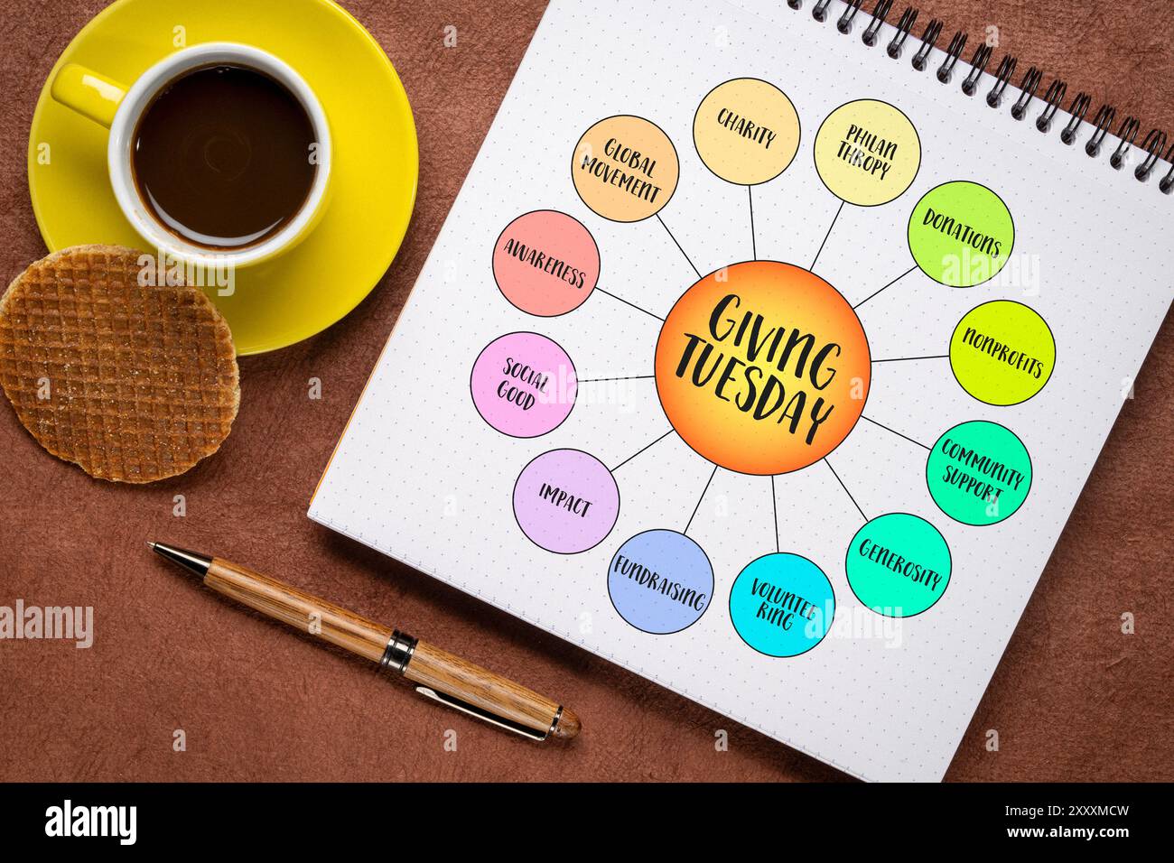 Giving Tuesday, a global day, following Thanksgiving in USA, dedicated ...