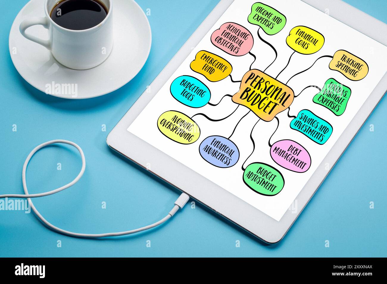 Emergency plan map hi-res stock photography and images - Alamy