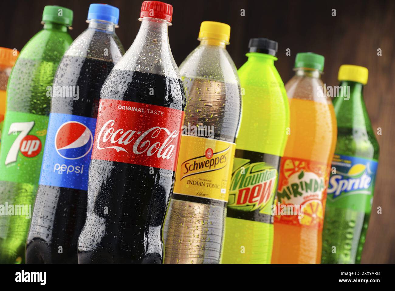 Global soft drink market is dominated by brands of few multinational ...