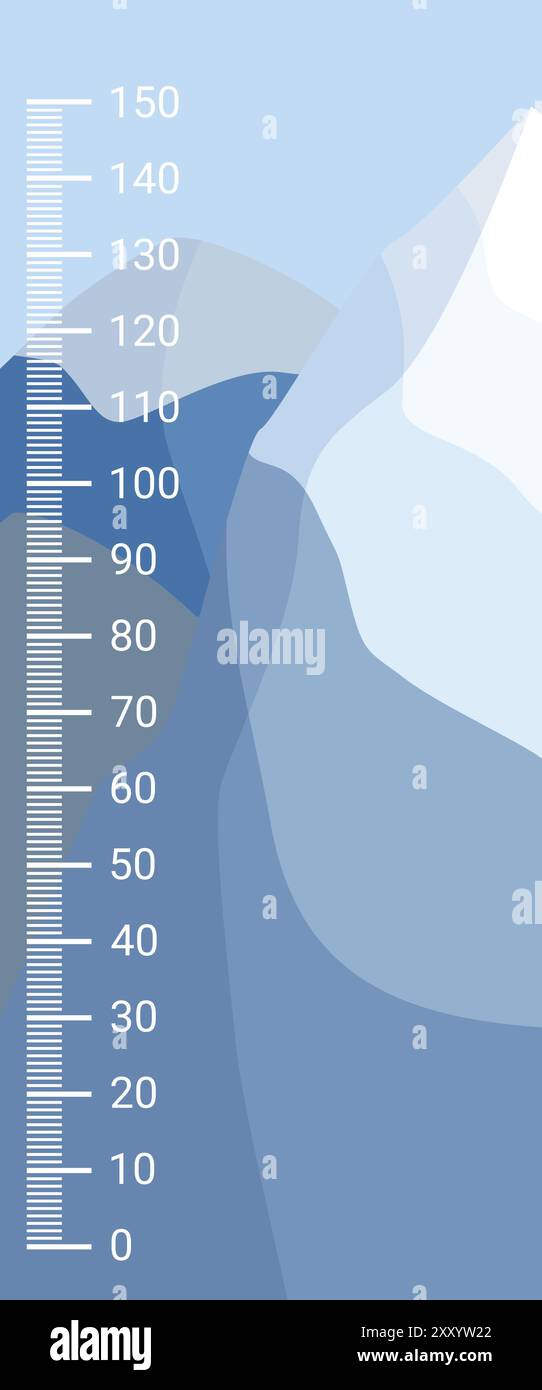 Visual representation of the impact of global warming, highlighting the ...