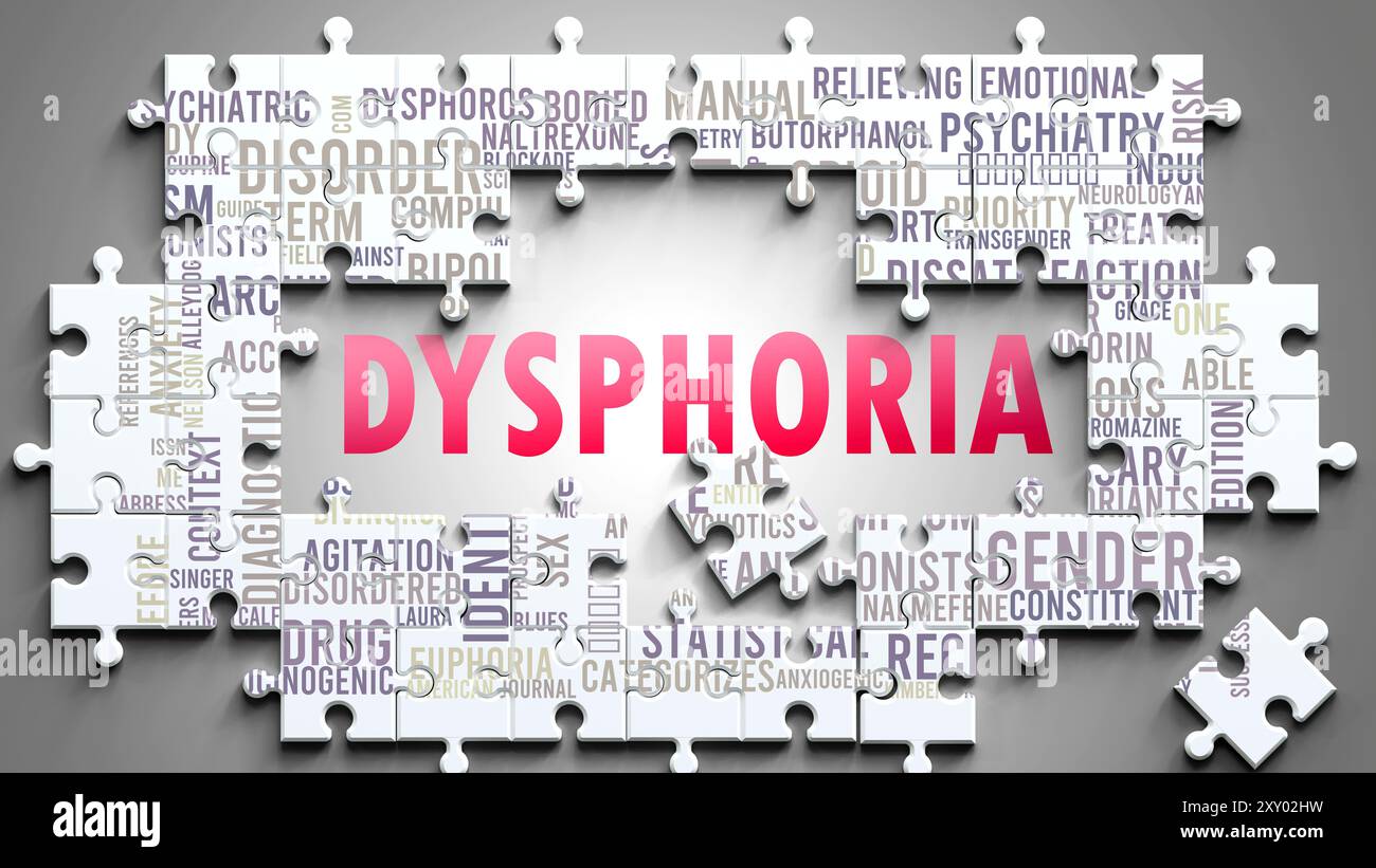 Dysphoria being a complex subject hi-res stock photography and images ...