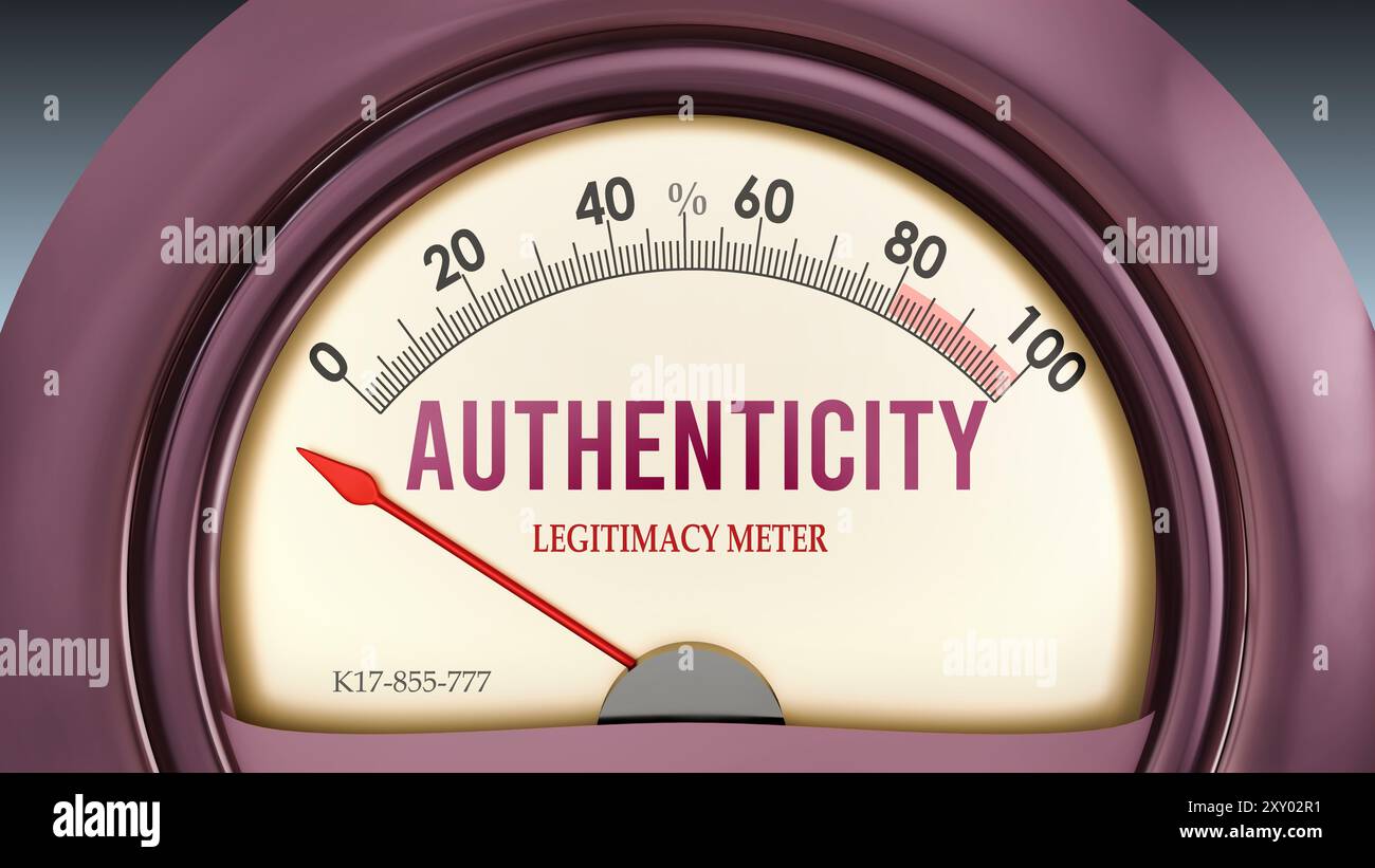 Authenticity and Legitimacy Meter that hits less than zero, showing an ...