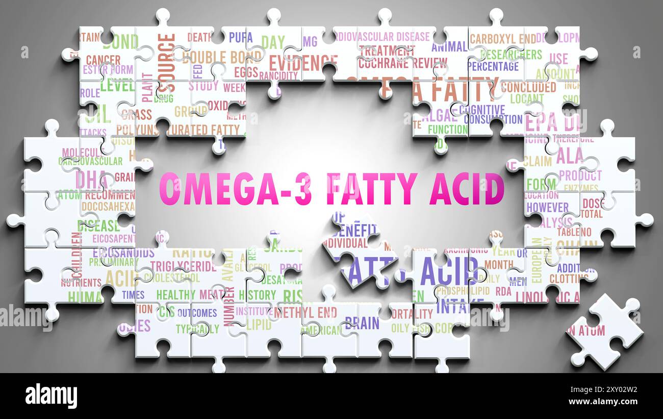 Omega-3 Fatty Acid being a complex subject, related to other important ...