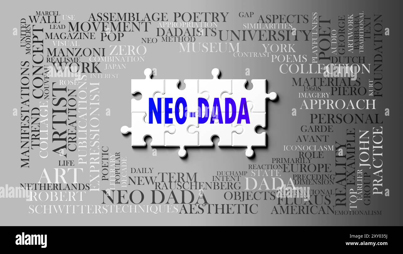 Neo-Dada as a complex subject, related to important topics spreading ...