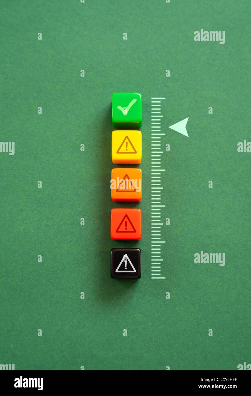 Acceptable level. Scale with warnings. Security. On the verge of moving ...