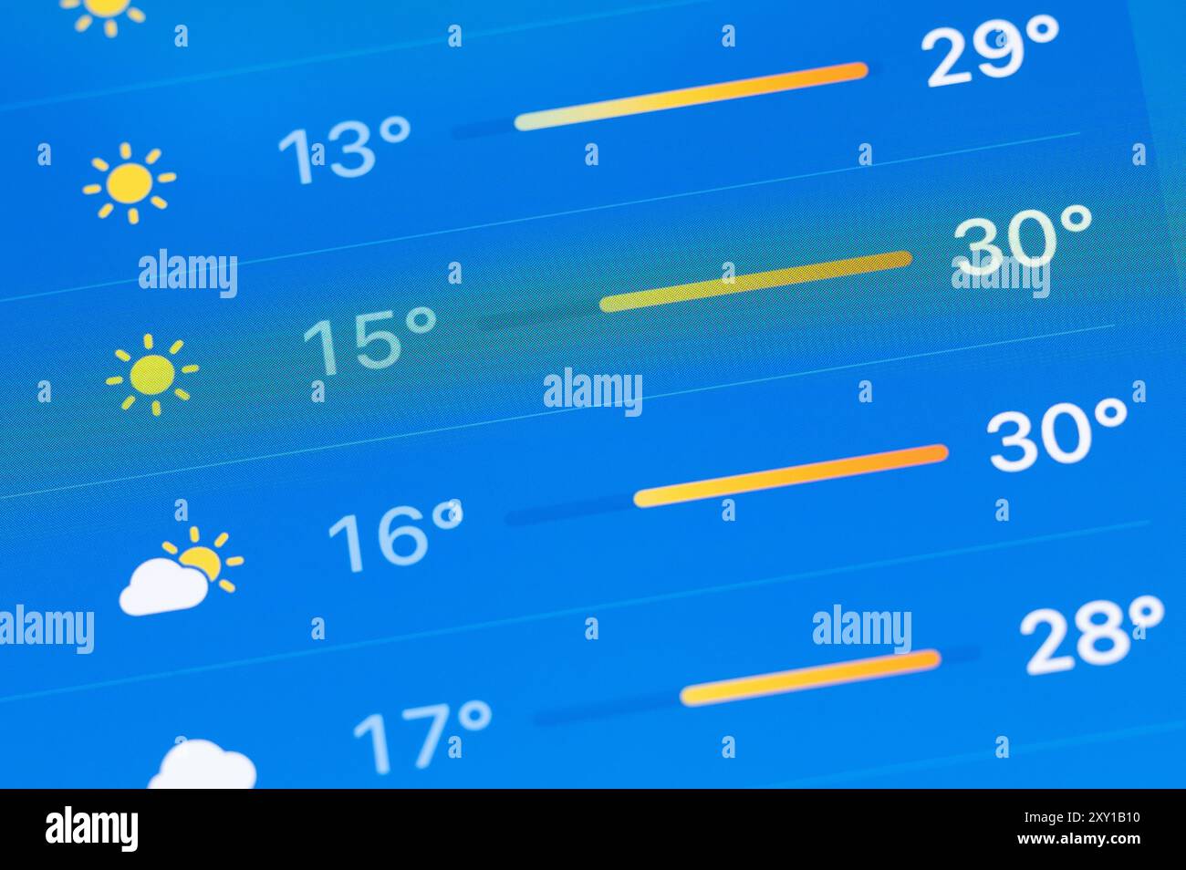 Wetter Rottweil 30 Tage
