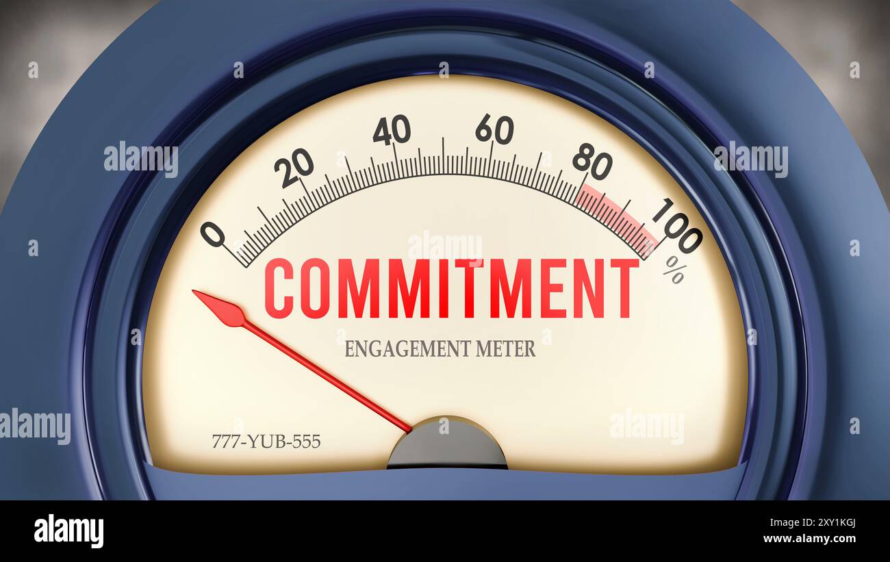 Commitment and engagement meter that hits less than zero hi-res stock ...