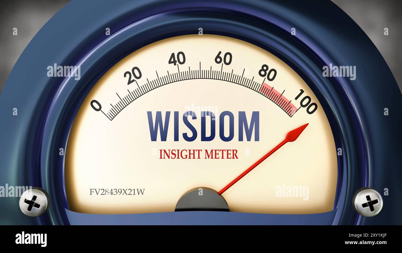 Compassion and understanding meter that is hitting a full scale hi-res ...