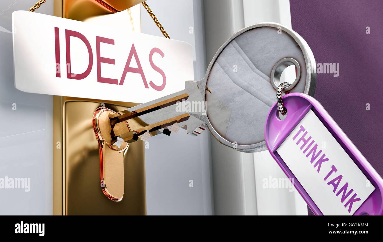 Think Tank leads to Ideas - it's a key to unlock ideas. A door key ...