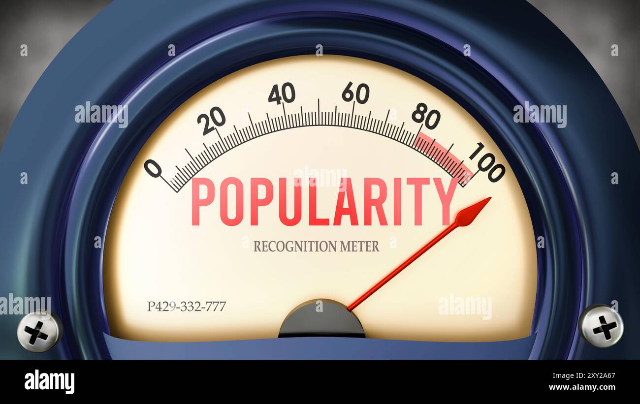 Popularity and recognition meter that is hitting a full scale hi-res ...