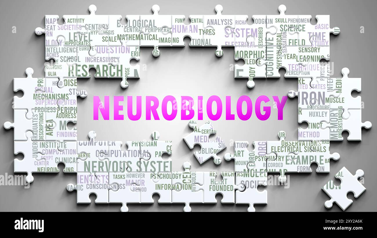 Neurobiology being a complex subject, related to other important topics ...