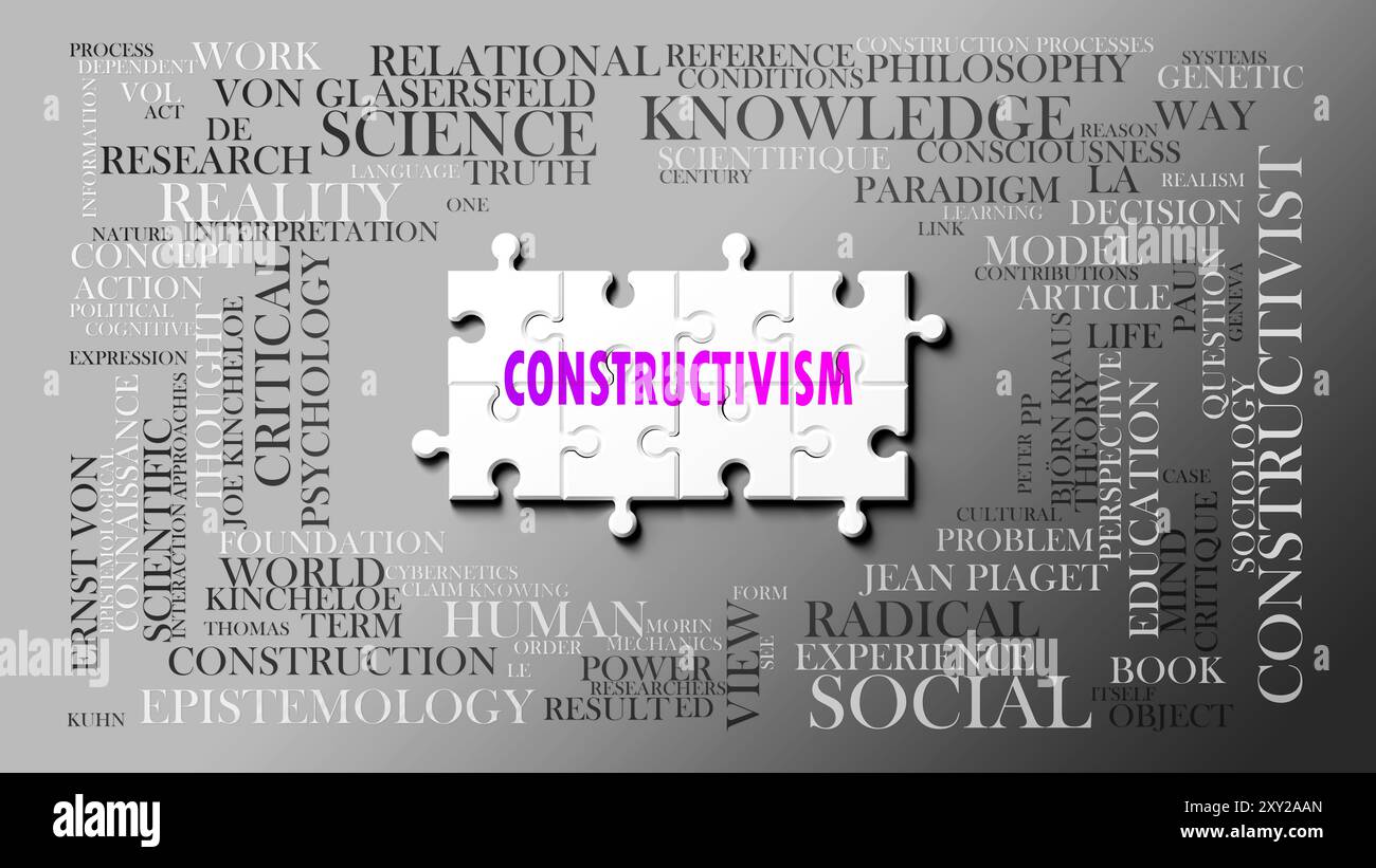 Constructivism as a complex subject hi-res stock photography and images ...