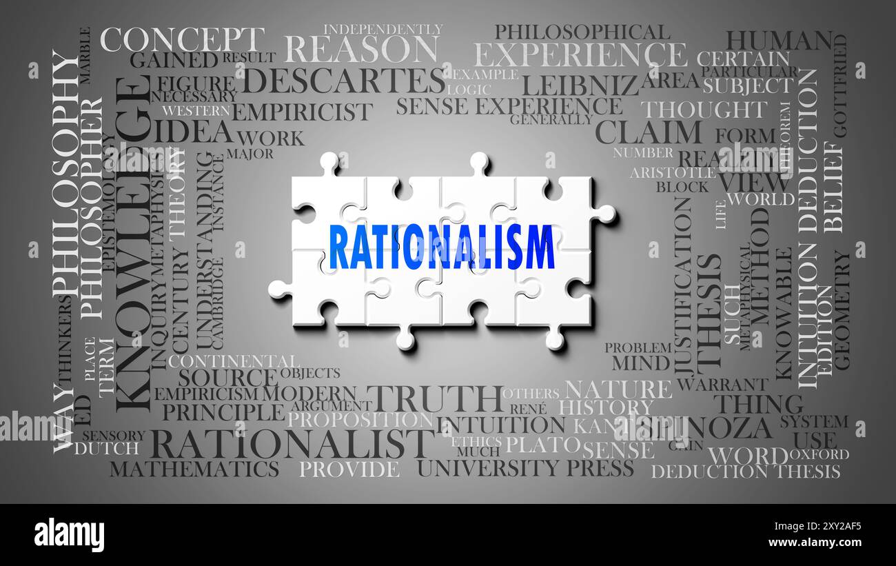 Rationalism As A Complex Subject Related To Important Topics Spreading Around As A Word Cloud