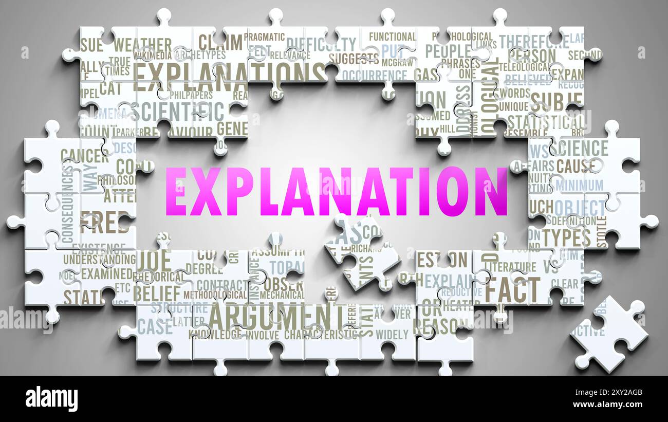 Explanation being a complex subject, related to other important topics ...