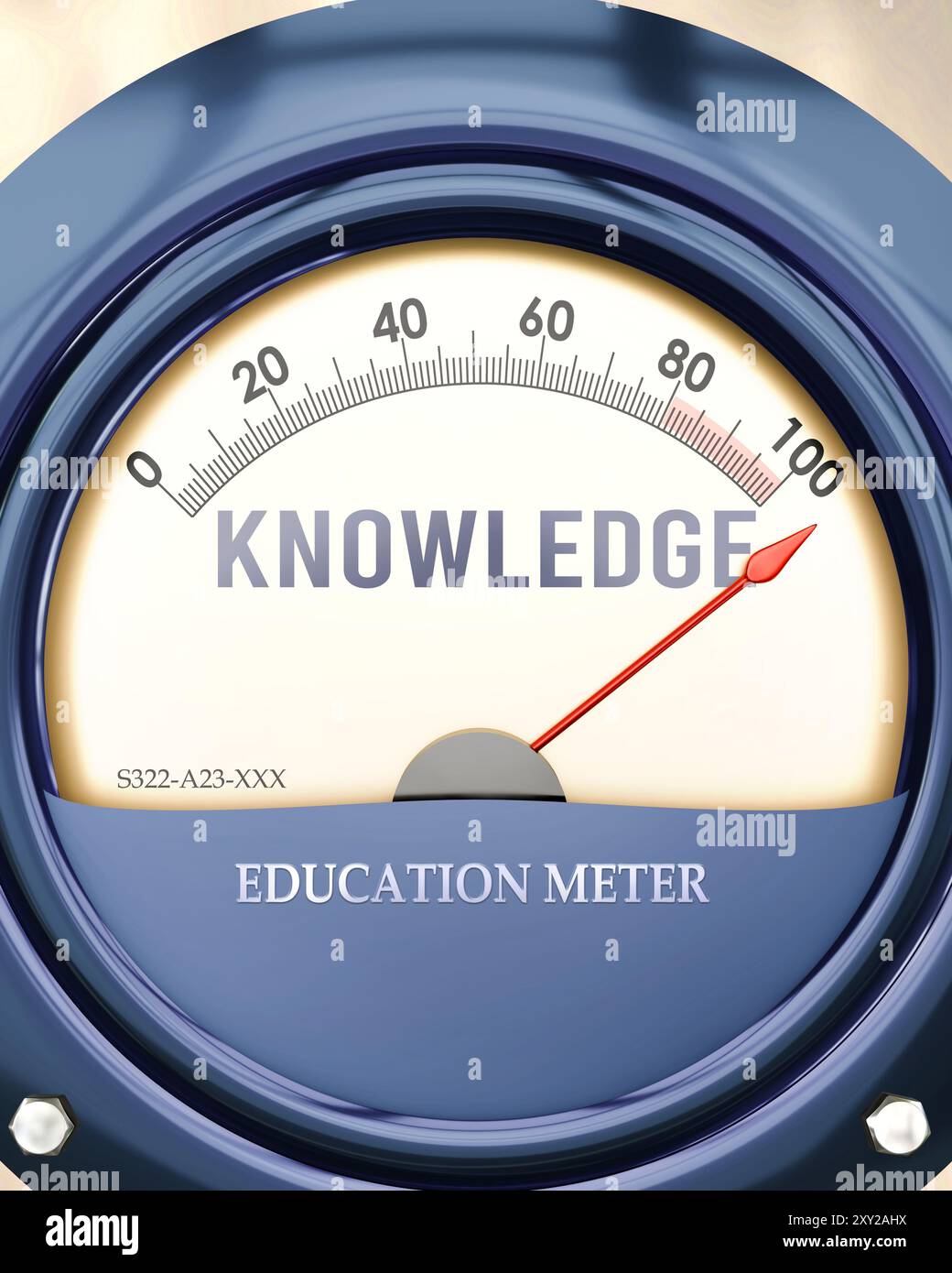 Knowledge and Education Meter that is hitting a full scale, showing a ...