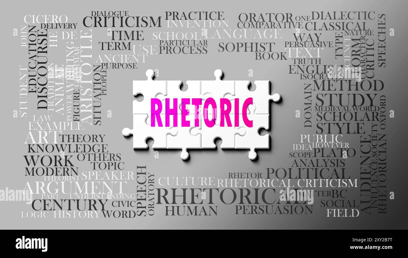Rhetoric as a complex subject, related to important topics spreading around as a word cloud ...