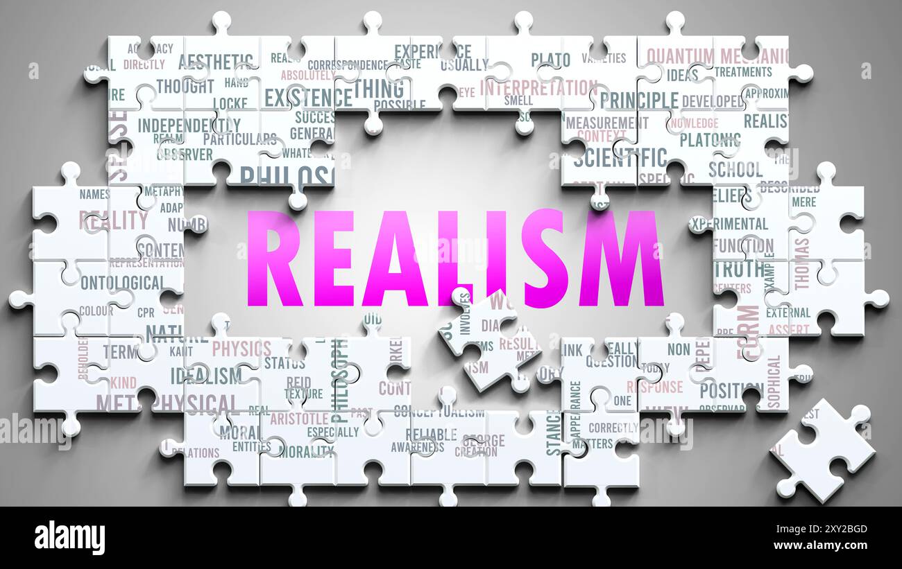 Realism being a complex subject, related to other important topics ...