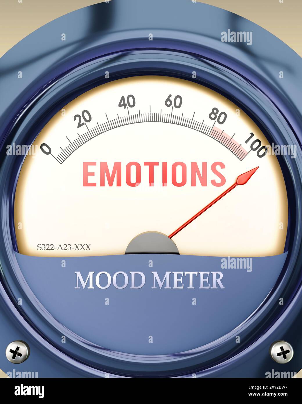 Emotions and Mood Meter that is hitting a full scale, showing a very ...