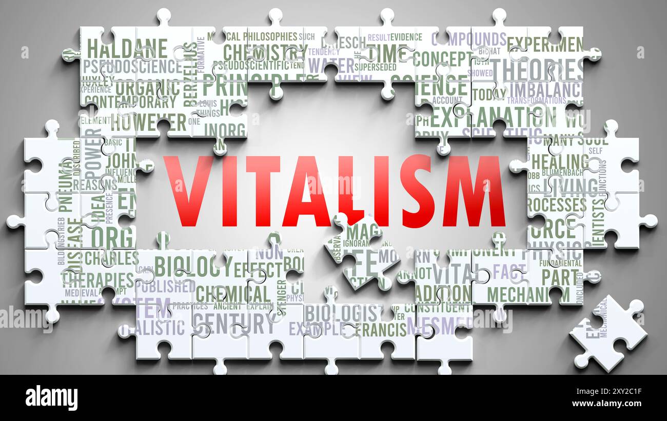 Vitalism being a complex subject, related to other important topics ...