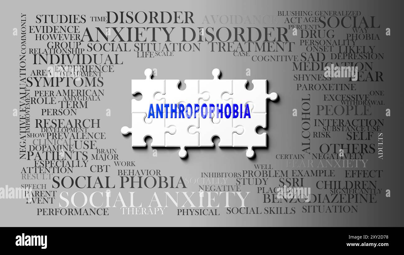 Anthropophobia as a complex subject, related to important topics ...