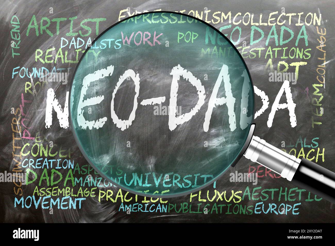 Neo-Dada being studied, examined - under close inspection. Most ...