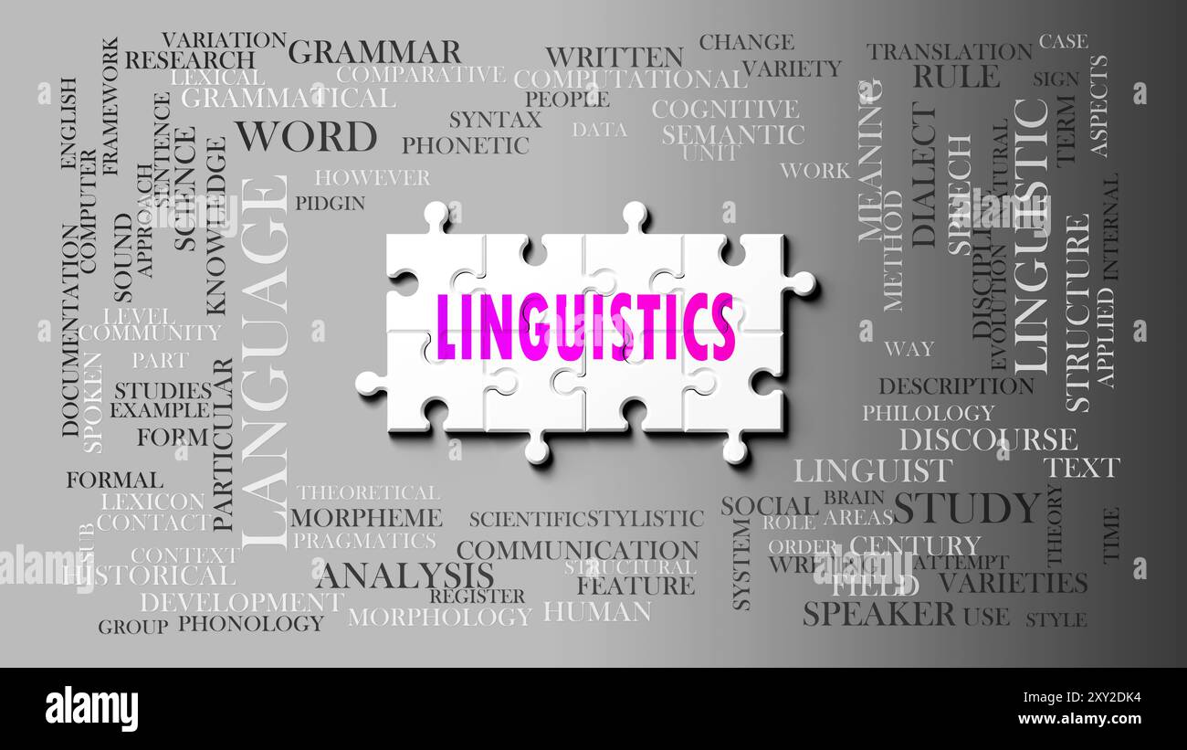 Linguistics as a complex subject, related to important topics spreading ...