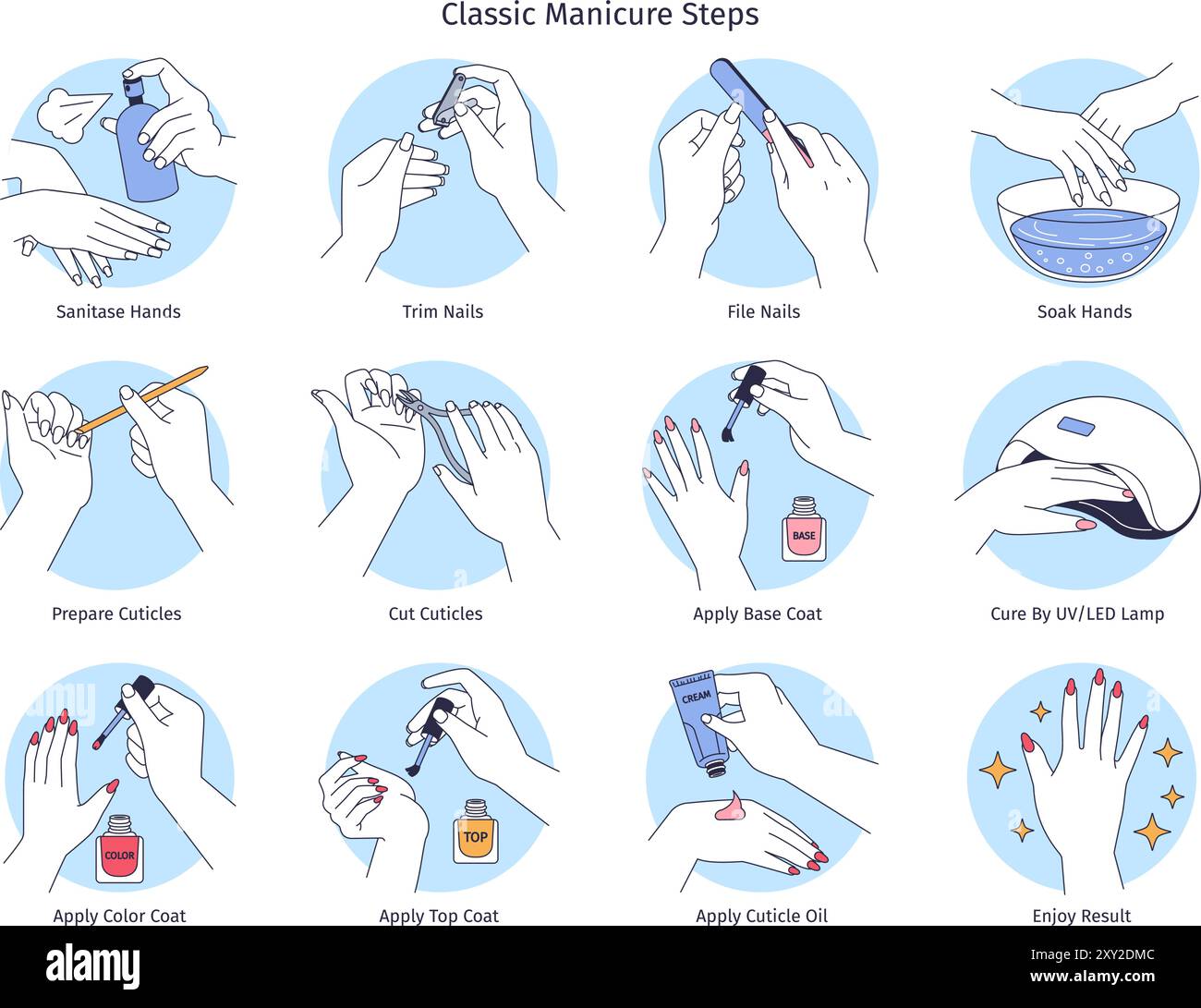 Manicure steps. Professional nail care procedure or finish gel overlay application guide base ...