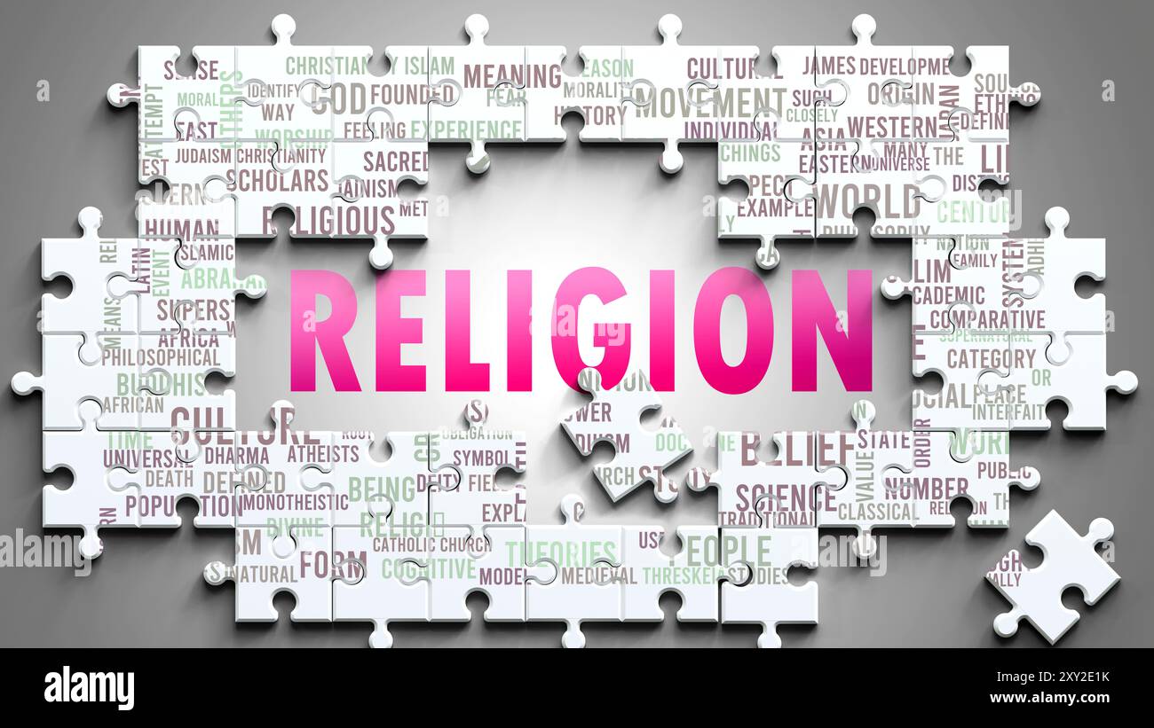 Religion being a complex subject, related to other important topics ...