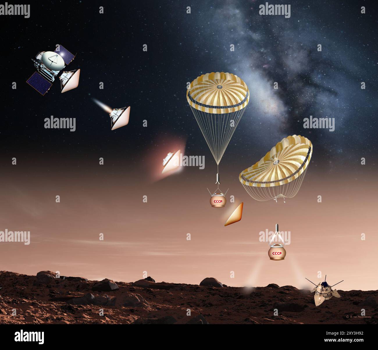 Illustration of the Mars 3 spacecraft landing approach. Mars 3 was a ...