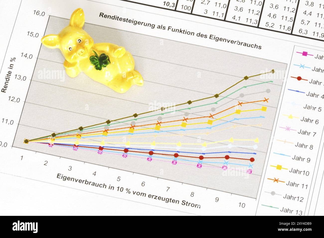 Panel increase Cut Out Stock Images & Pictures - Alamy
