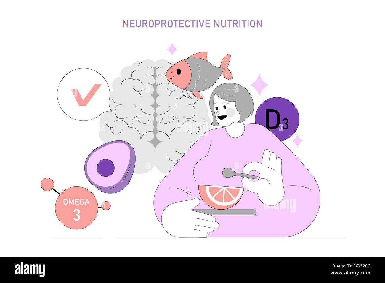 Neuroprotective Nutrition concept. An elderly woman enjoys brain ...