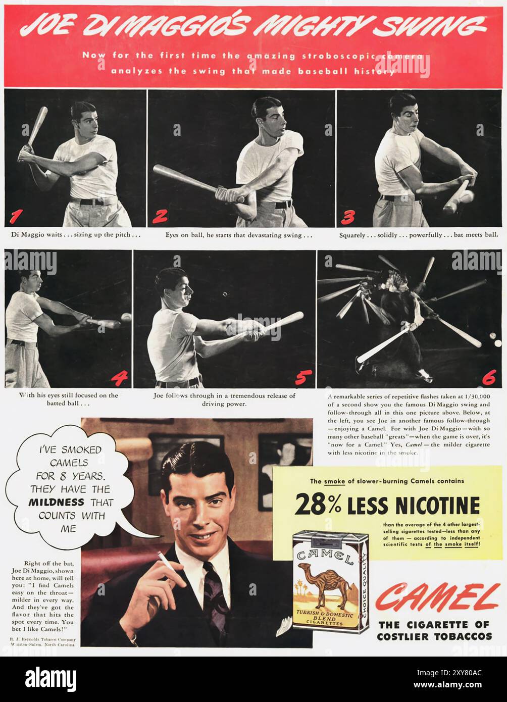 Vintage cigarette advertisement - Joe Dimaggio swing analyzes included ...